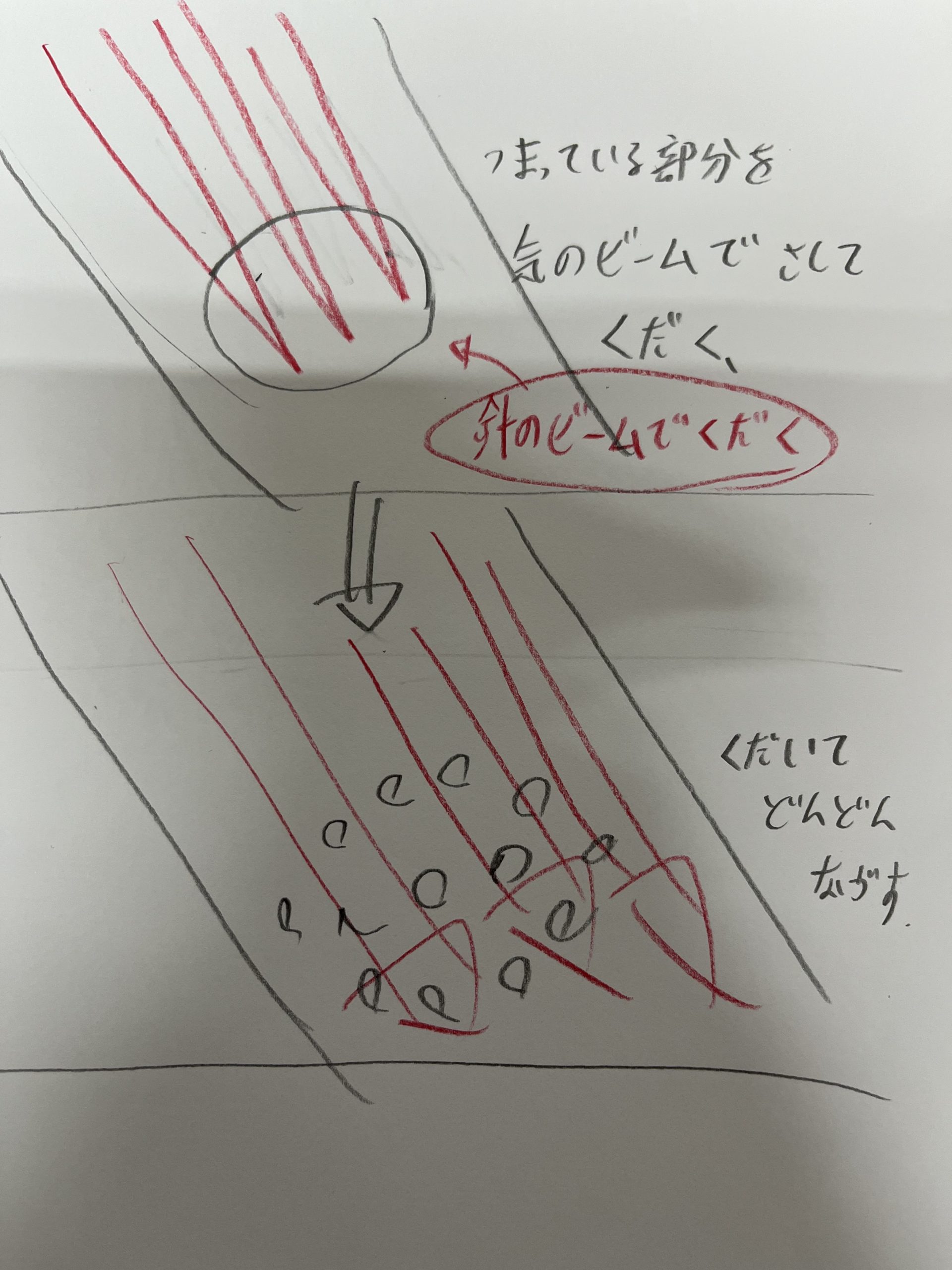 図4 ヒーリング | ryuta-projectssl