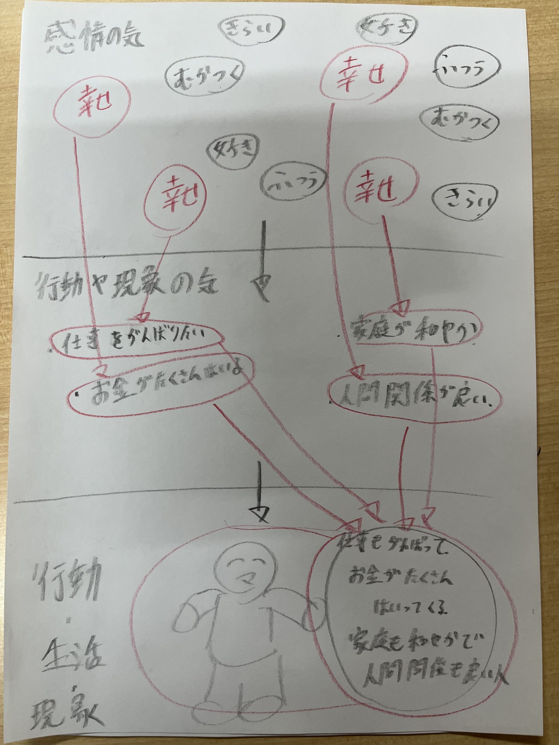 図14 人を導く | ryuta-projectssl