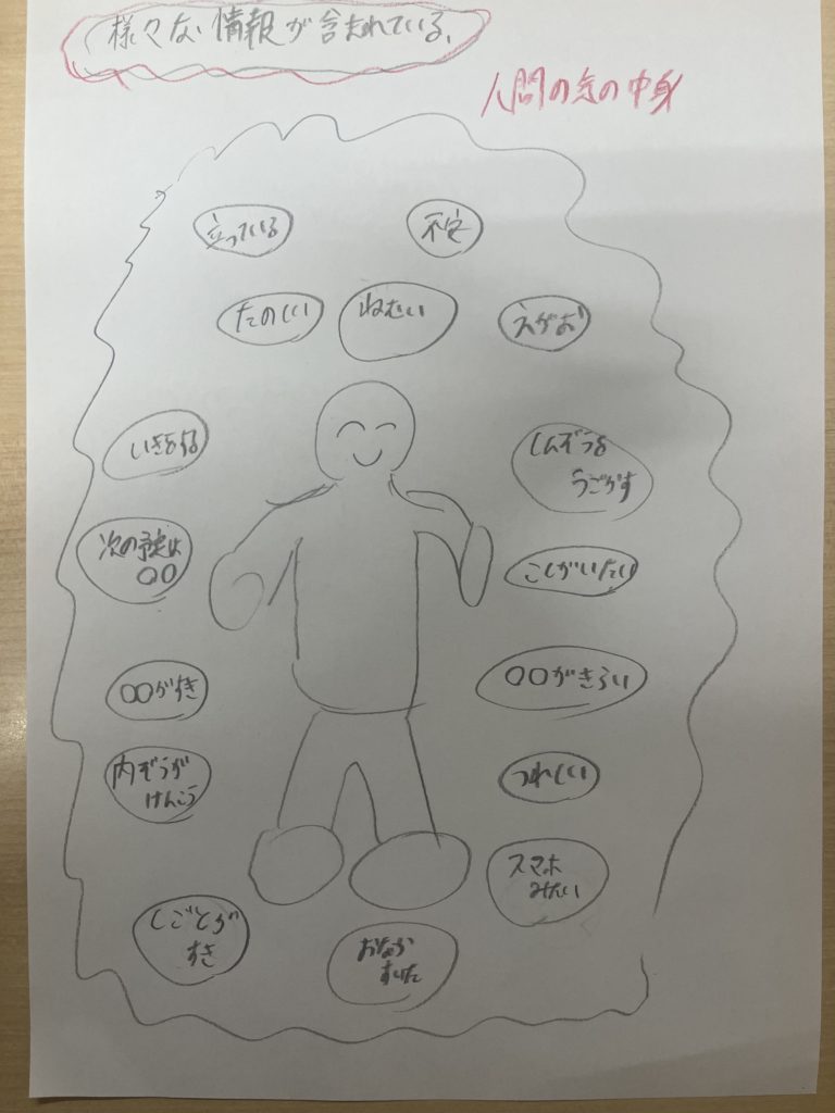 図1 人を導く | ryuta-projectssl