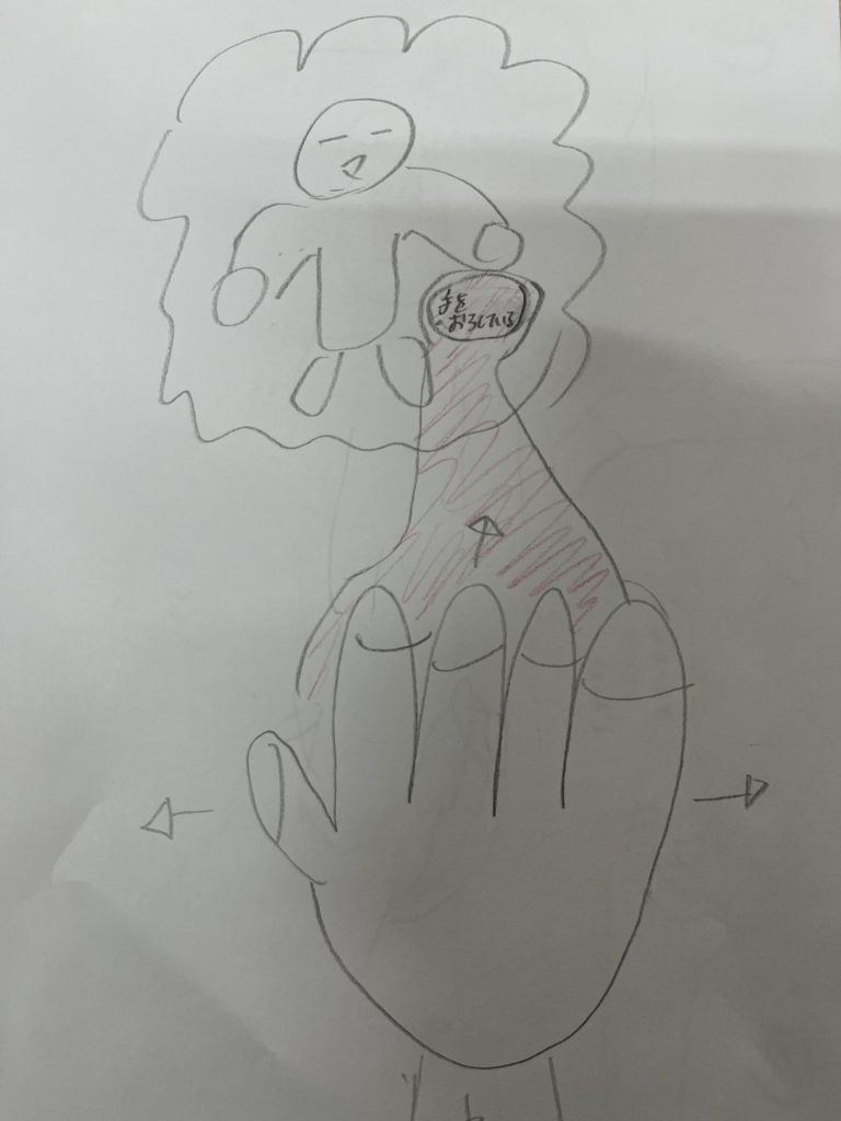 図8 人を導く | ryuta-projectssl