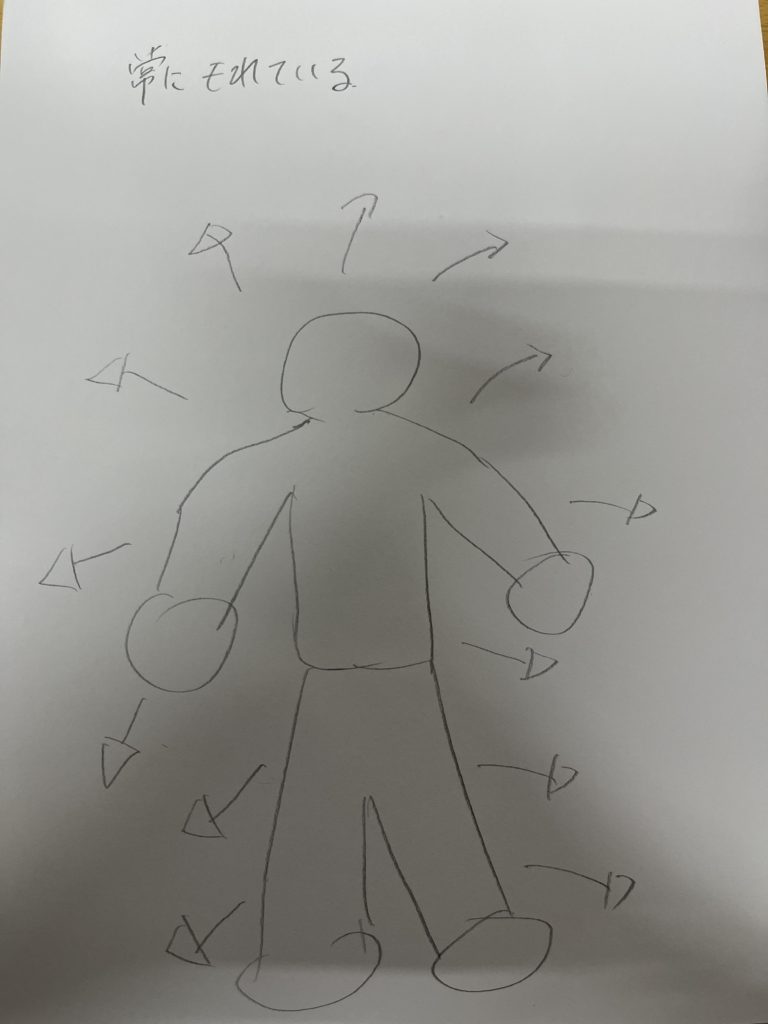 図1 留 | ryuta-projectssl