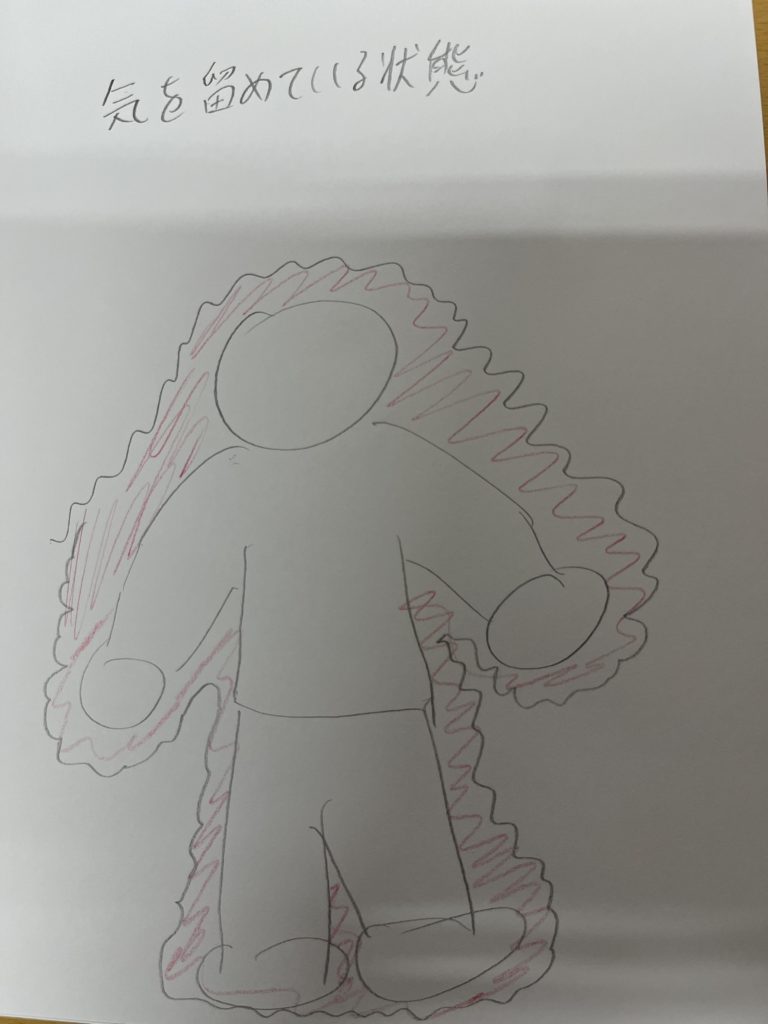 図3 留 | ryuta-projectssl